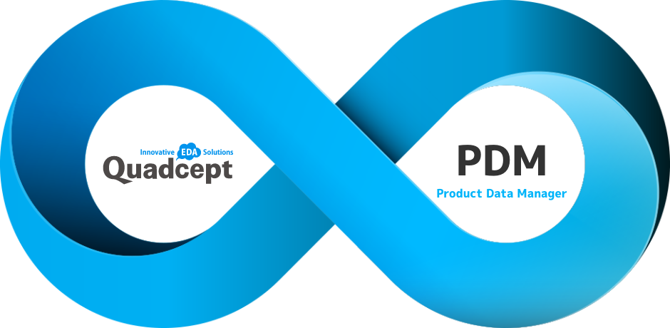 Quadcept Forceとは？┃Quadcept Force - 電子CAD業界のDXプラットフォーム