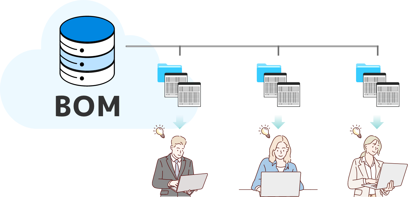 BOM一元管理：機能┃Quadcept Force - 電子CAD業界のDXプラットフォーム